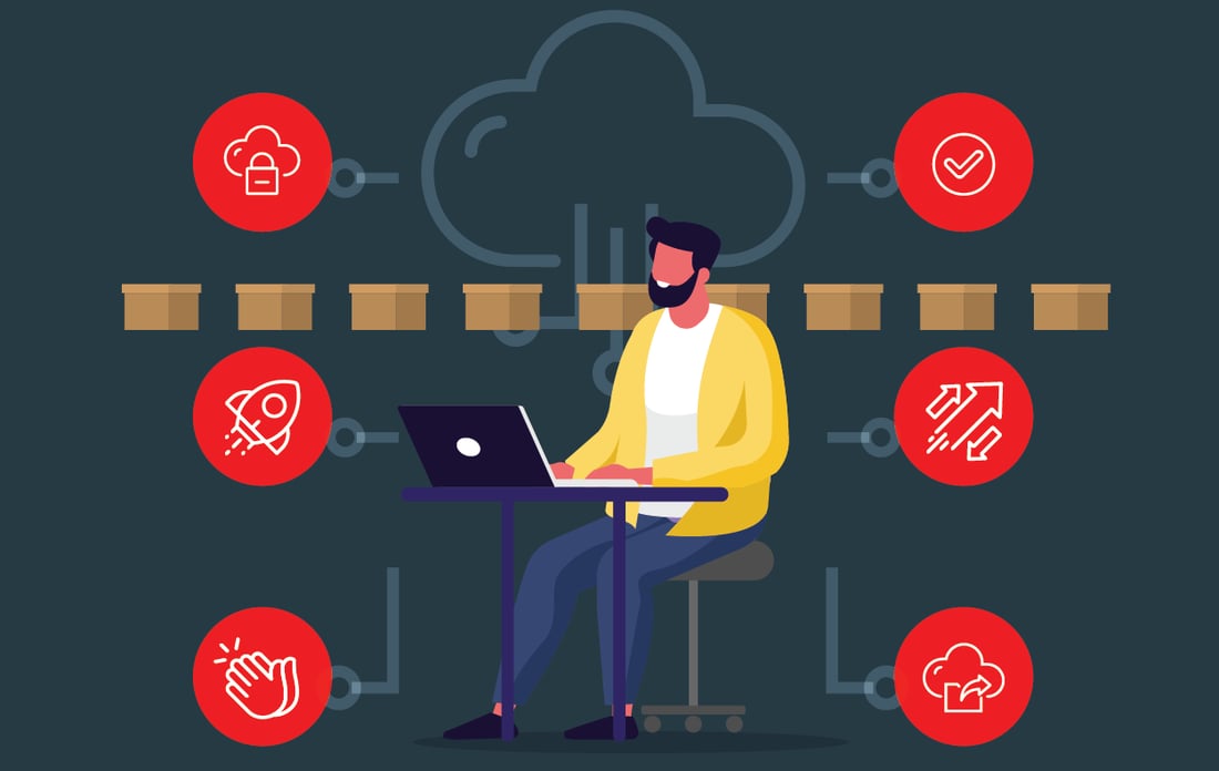 Why Top-performing Organizations Run SaaS Supply Chains Why Top-performing Organizations Run SaaS Supply Chains