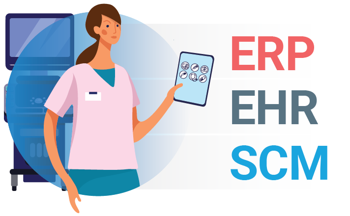 Healthcare SCM ERP EHR
