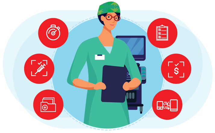 6 Reasons Why OR Nurses Love Tecsys Elite™ Healthcare POU